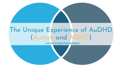 What Is Working Memory? An ADHD Specialist Explains - Dr. Crystal I. Lee